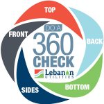 Safety First! Try a 360 Walk Around! | Lebanon Utilities